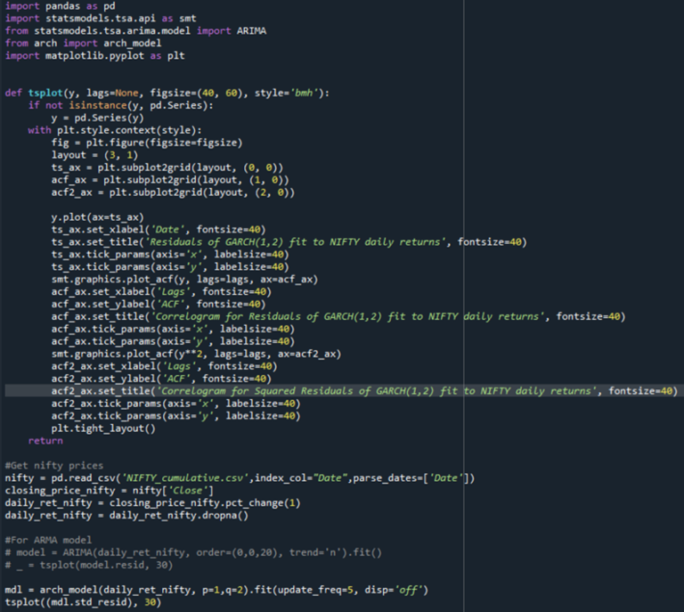Modeling Volatility Clustering using GARCH model for NIFTY index